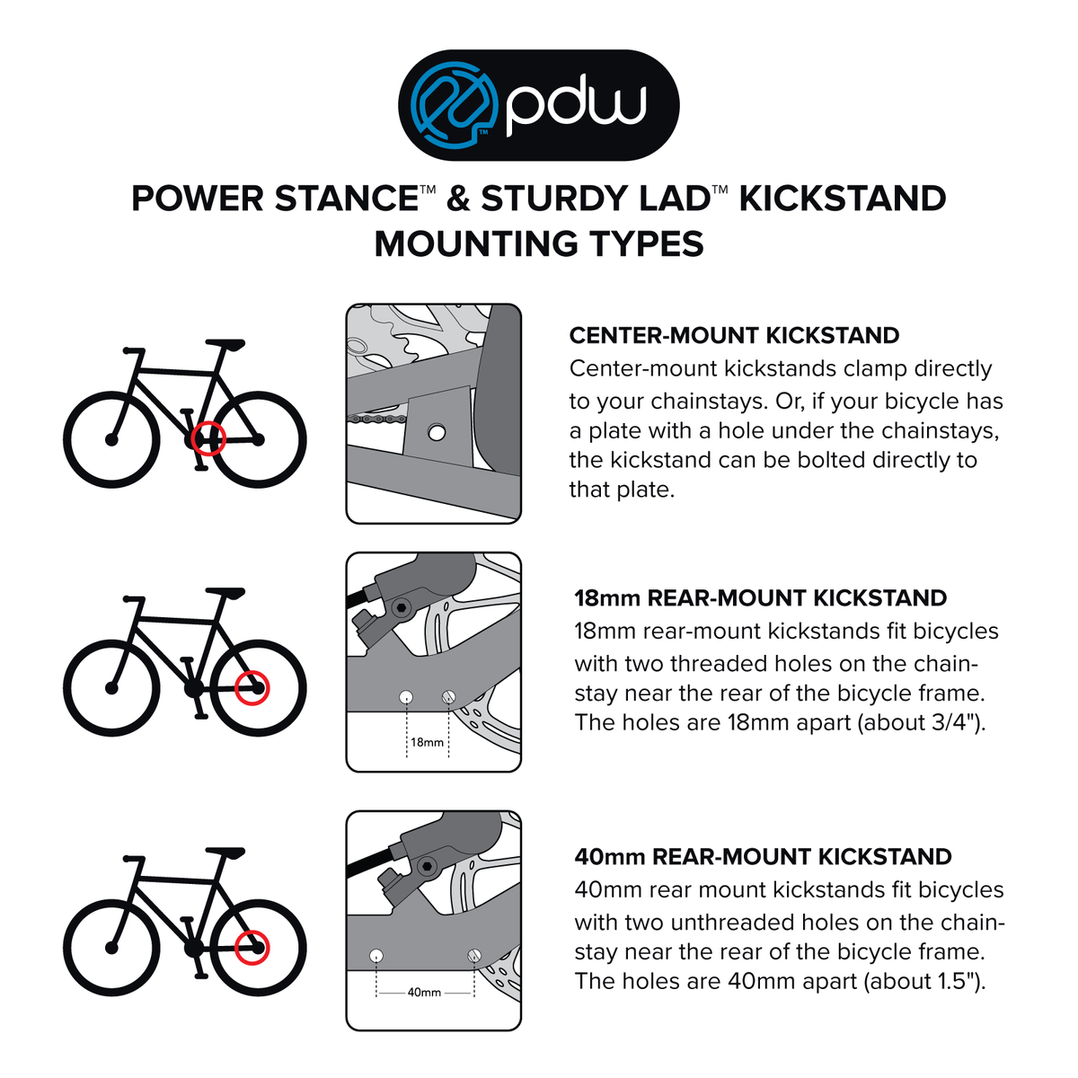 Power Stance Kickstand – Portland Design Works